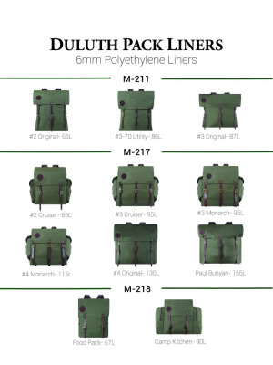 Duluth Pack Poly Pack Liners - Opimoda